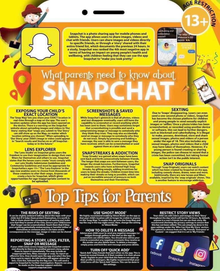 Internet Safety Resources for Parents - Enniskillen Royal Grammar School